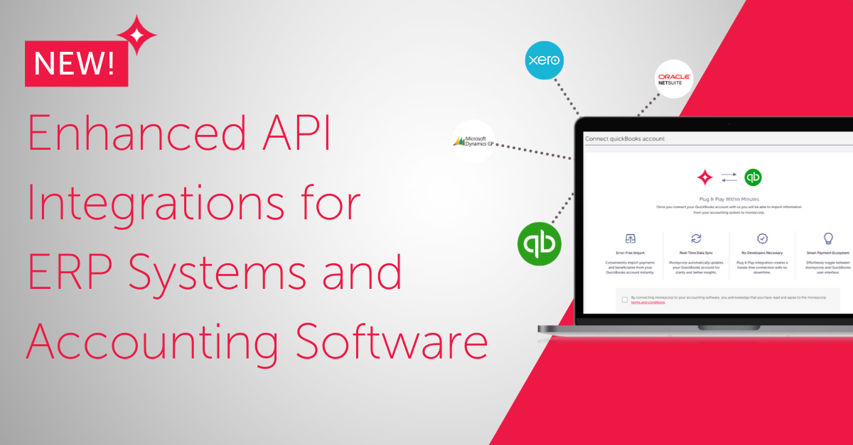 Accounting Software Syncing and Integration